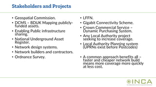 Mapping the Digital Infrastructure Future | PPT