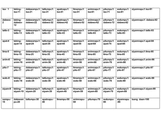 Locker name aps | PPT