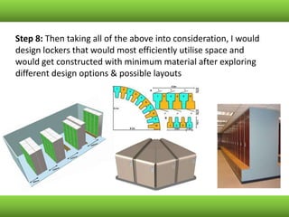 Design Process - Lockers | PPT