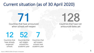 Lockey (2020) Reopening Schools 2020 05-06 | PDF