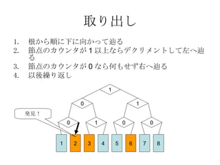 Lockfree Priority Queue | PPT | Databases | Computer Software and Applications