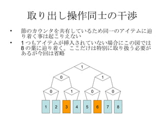 Lockfree Priority Queue | PPT | Databases | Computer Software and Applications