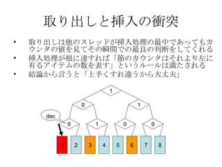 Lockfree Priority Queue | PPT | Databases | Computer Software and Applications