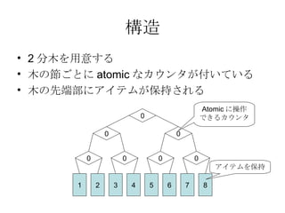 Lockfree Priority Queue | PPT | Databases | Computer Software and Applications