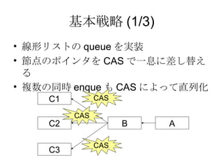 Lockfree Queue | PPT