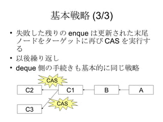 Lockfree Queue | PPT