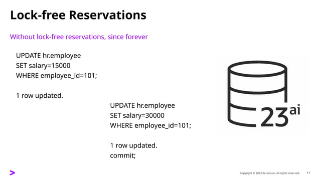 Lock-free Reservations Presentation 2024 | PPT