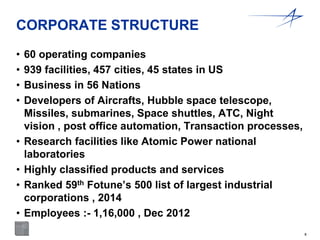 Lockheed martin - the employer of choice mission | PPT