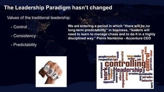 Lockheed Martin - The Future of Facilities Leadership | PPT