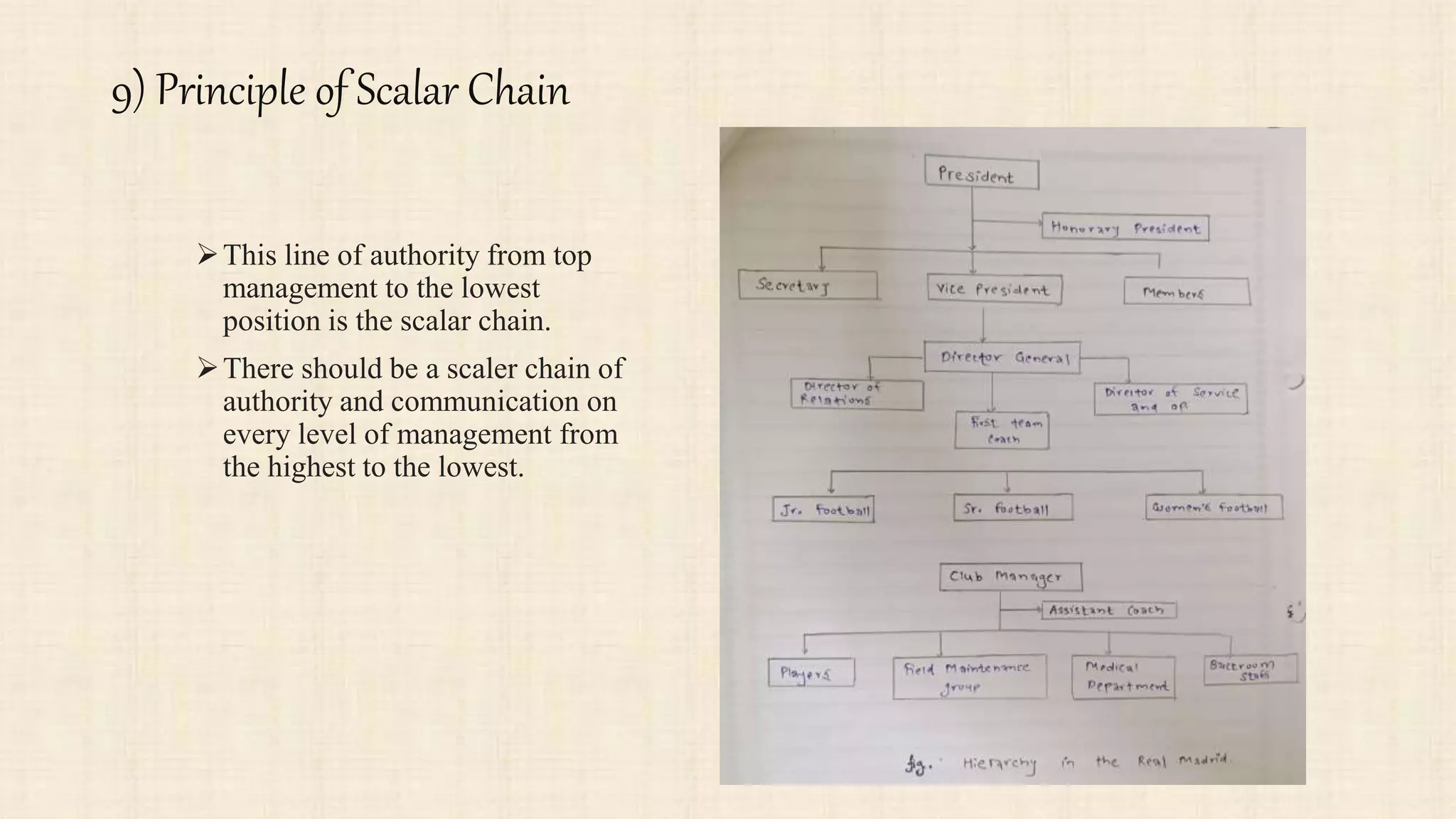 Lockheed Martin.pptx