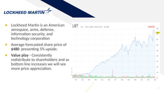 Lockheed Martin Stock Pitch.pptx xxxxxxxx | PPTX