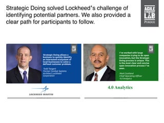 Lockheed: Developing an Ecosystem to Innovate | PDF