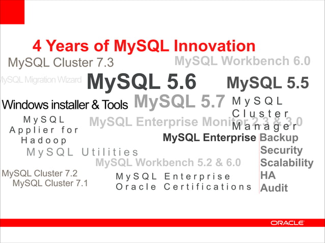 Locking And Concurrency Control Ppt