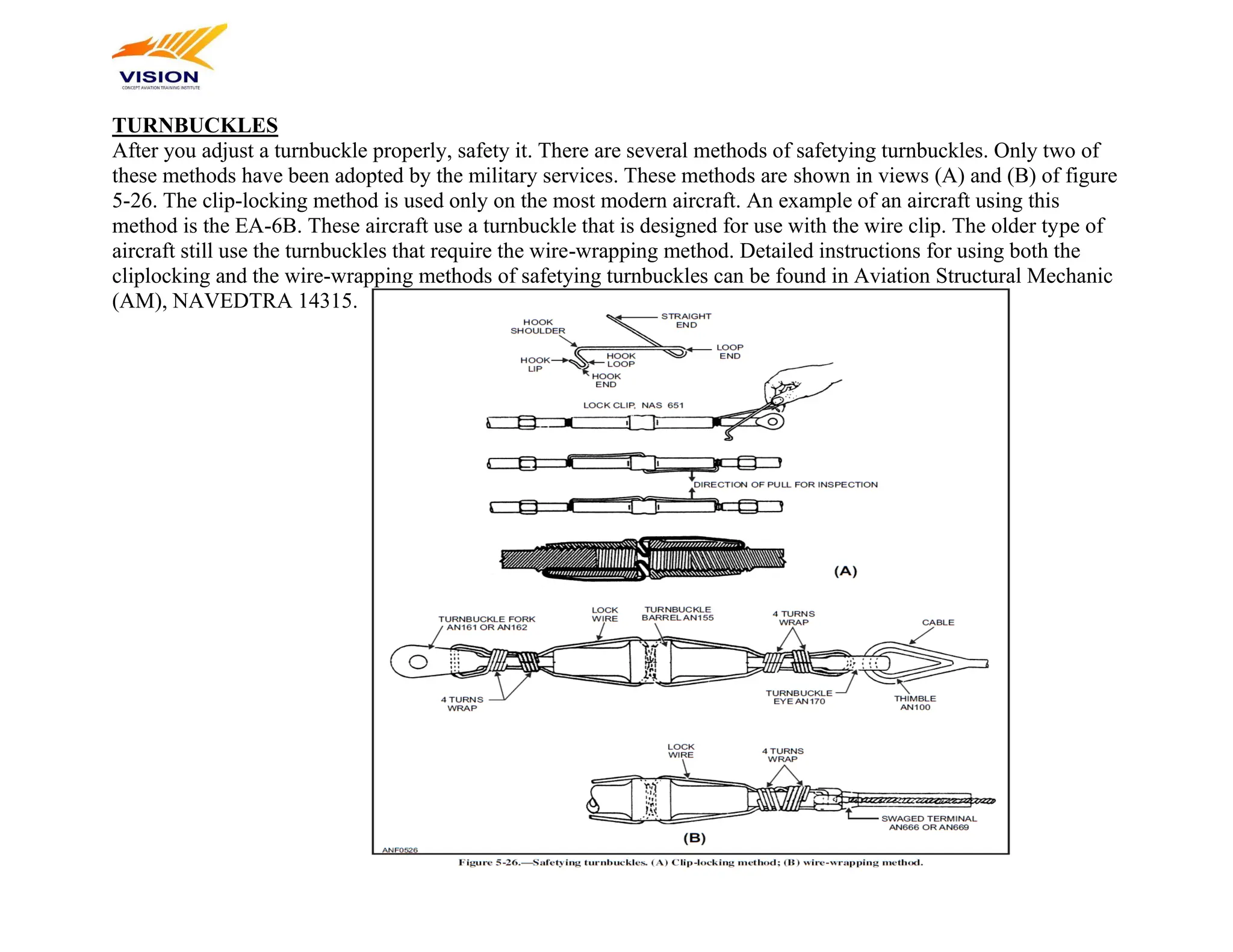 LOCKING WIRE MANUAL..................pdf