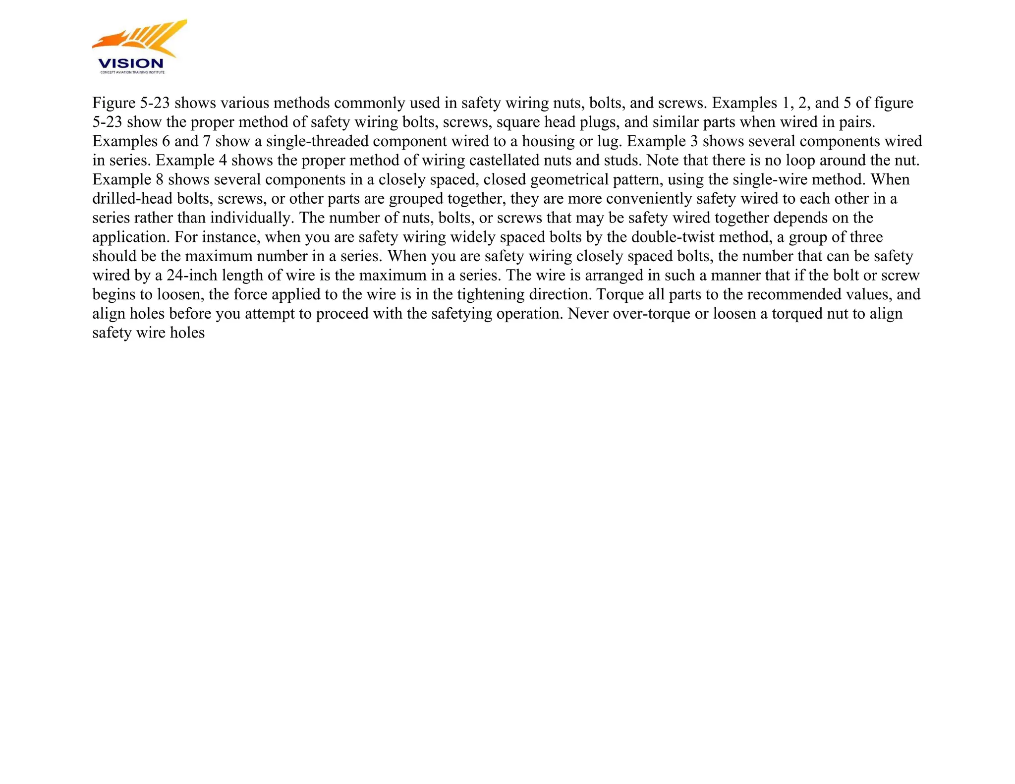 LOCKING WIRE MANUAL..................pdf