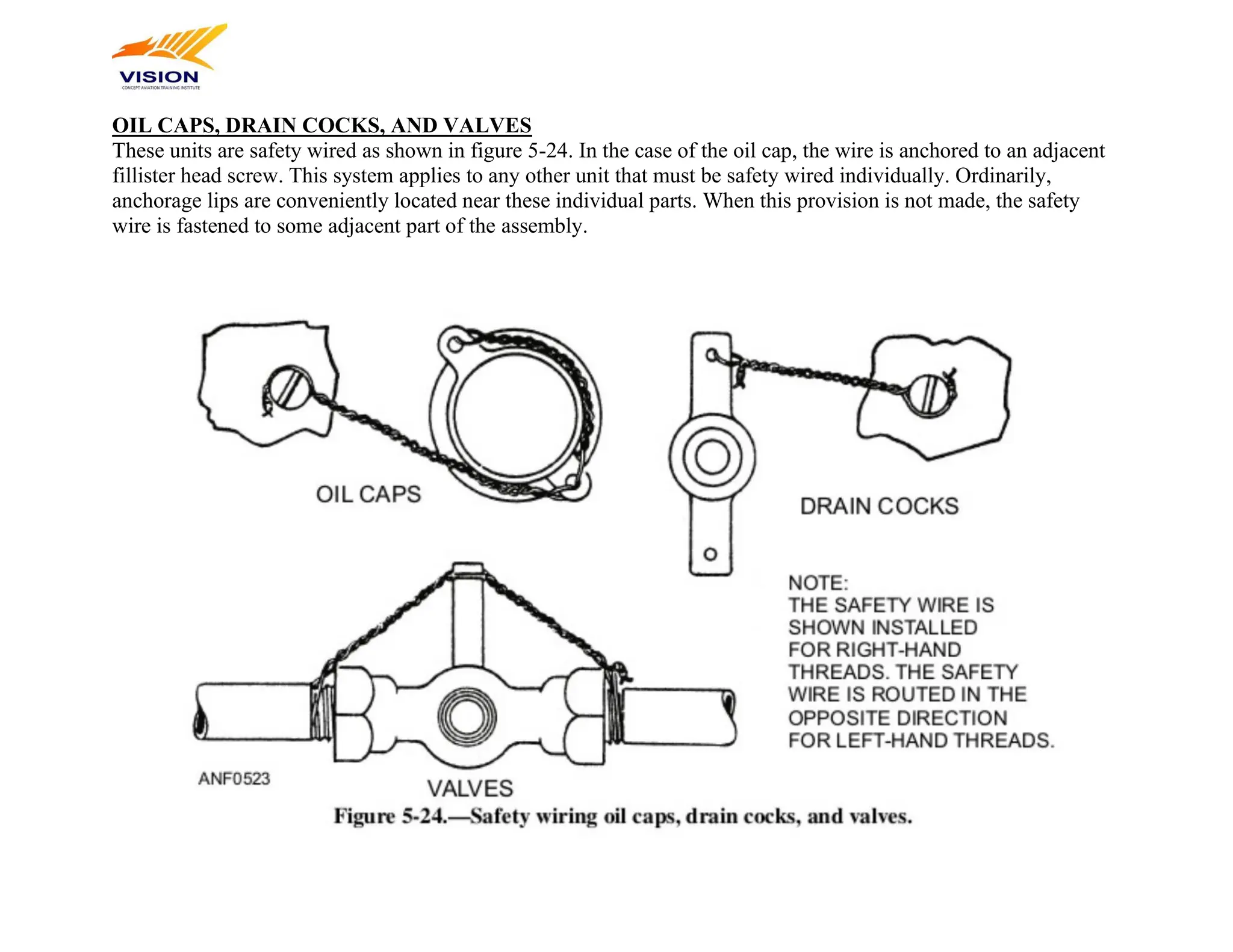 LOCKING WIRE MANUAL..................pdf