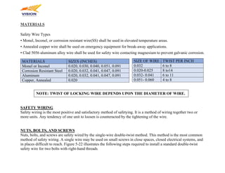 LOCKING WIRE MANUAL..................pdf
