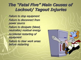 Lockout Tag Out | PPT