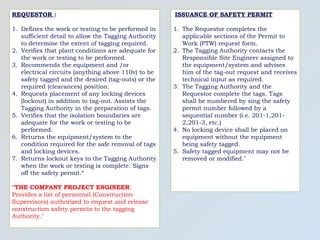 LOTO Lock Out and Tag Out Procedure.pptx