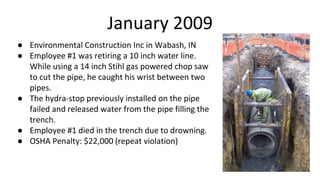 Lockout fatalities construction | PPTX