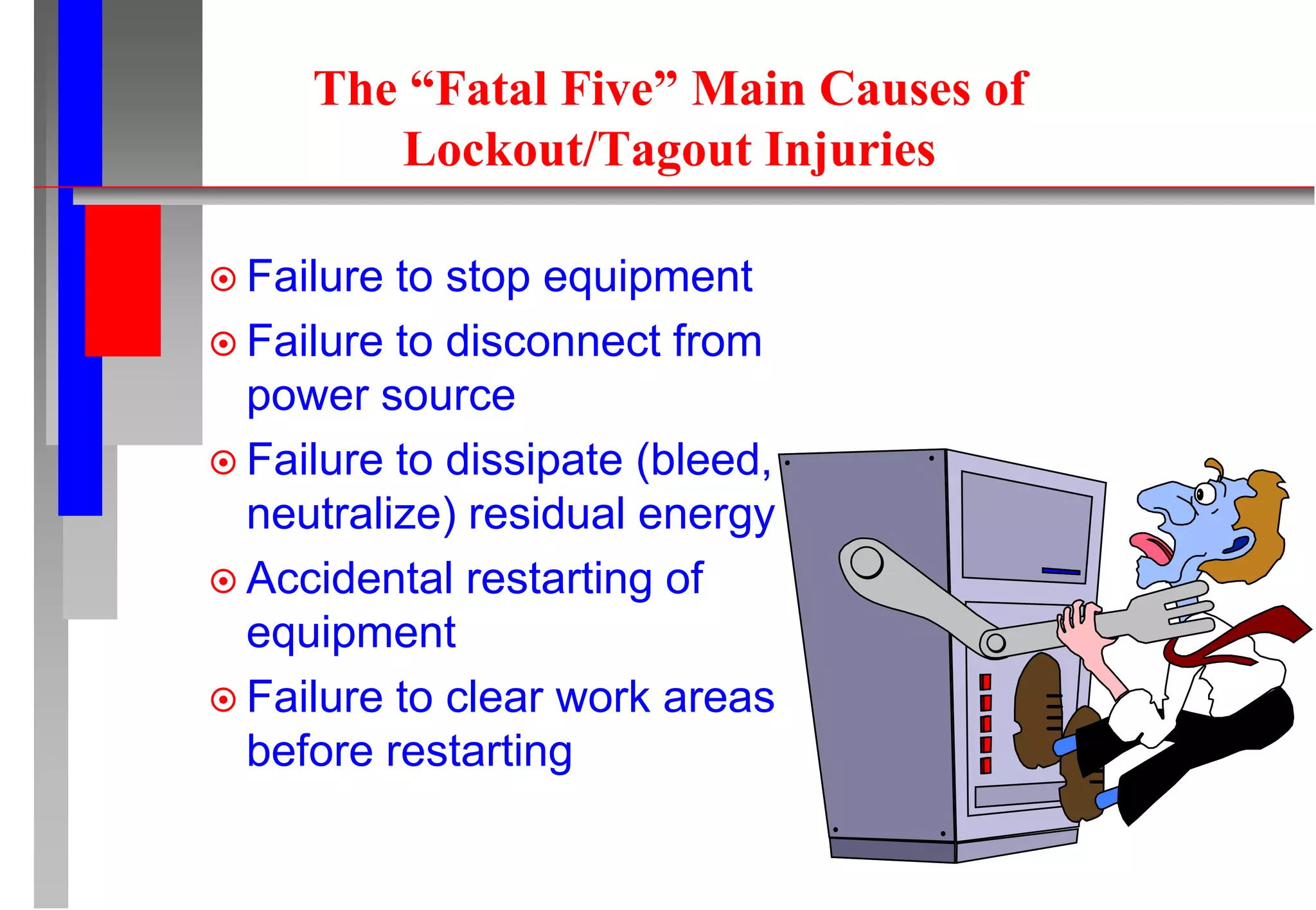 Lockout tagout standard | PPTX