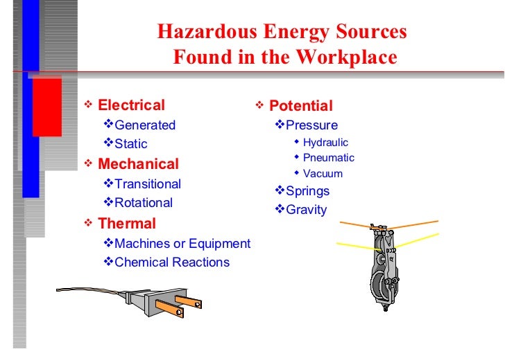 Lockout tagout standard