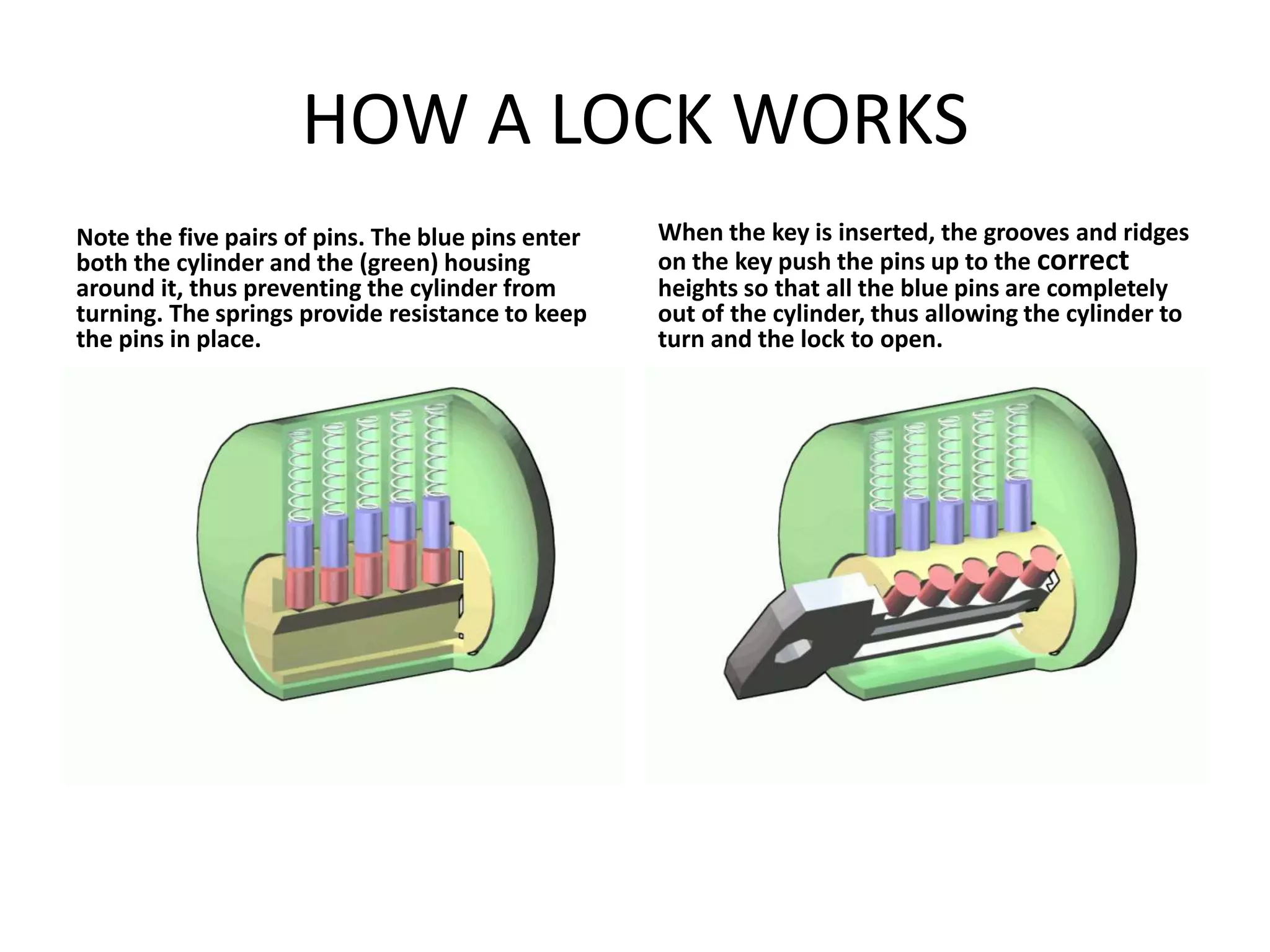 Lock picking | PPTX