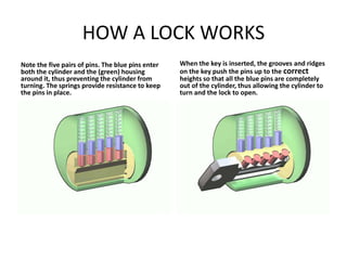 Lock picking | PPTX