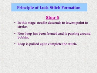 Lock stitch formation | PPT