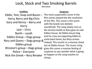 Lock stock presentation | PPT