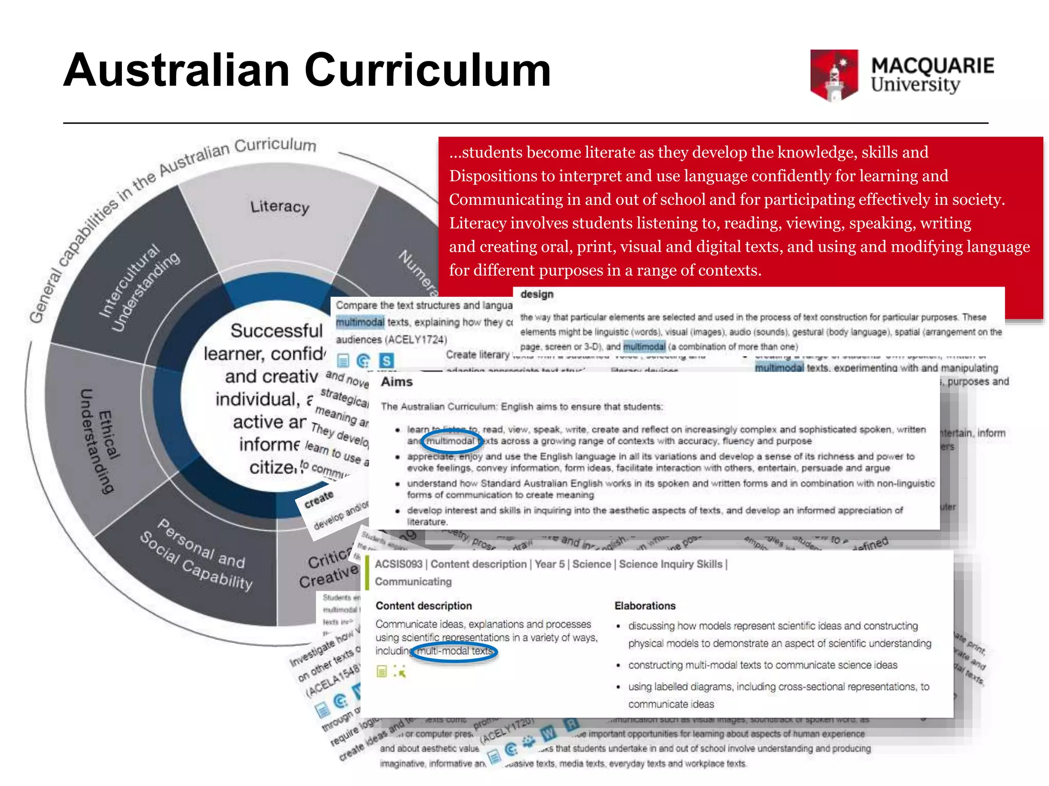 Assessing multiliteracies in a multimodal environment | PPTX ...