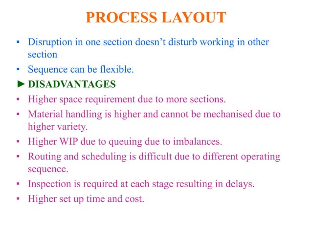 LOC LAYOUT.ppt