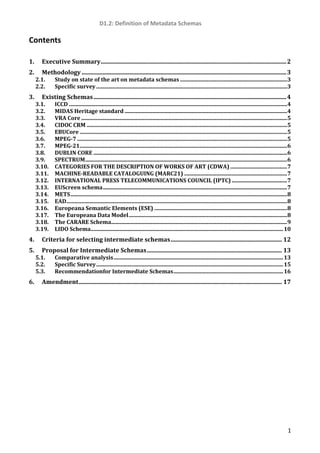 LoCloud - D1.2: Definition of Metadata Schemas | PDF | Cloud Computing | Internet