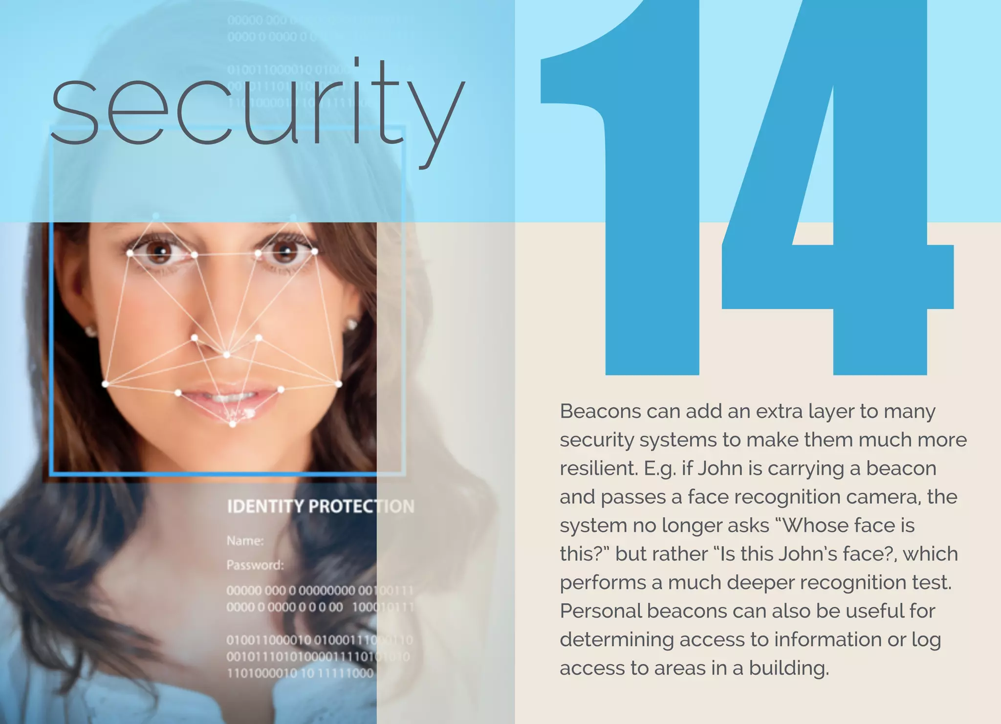 15 Ways to Use Beacons in 2015