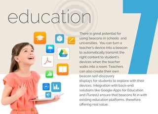 15 Ways to Use Beacons in 2015 | PPT