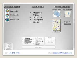 LoCO Platform | PPTX