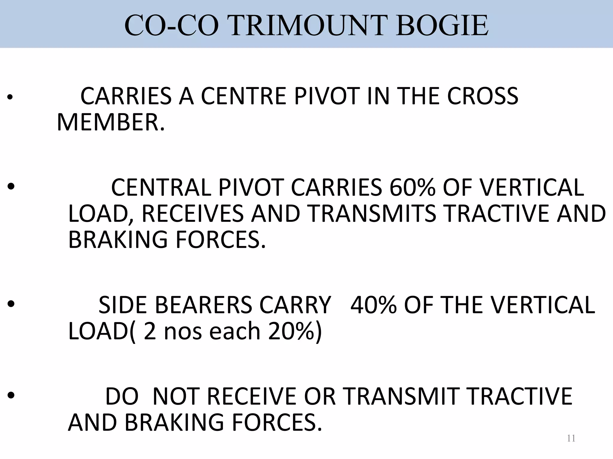 Loco bogies clw | PDF