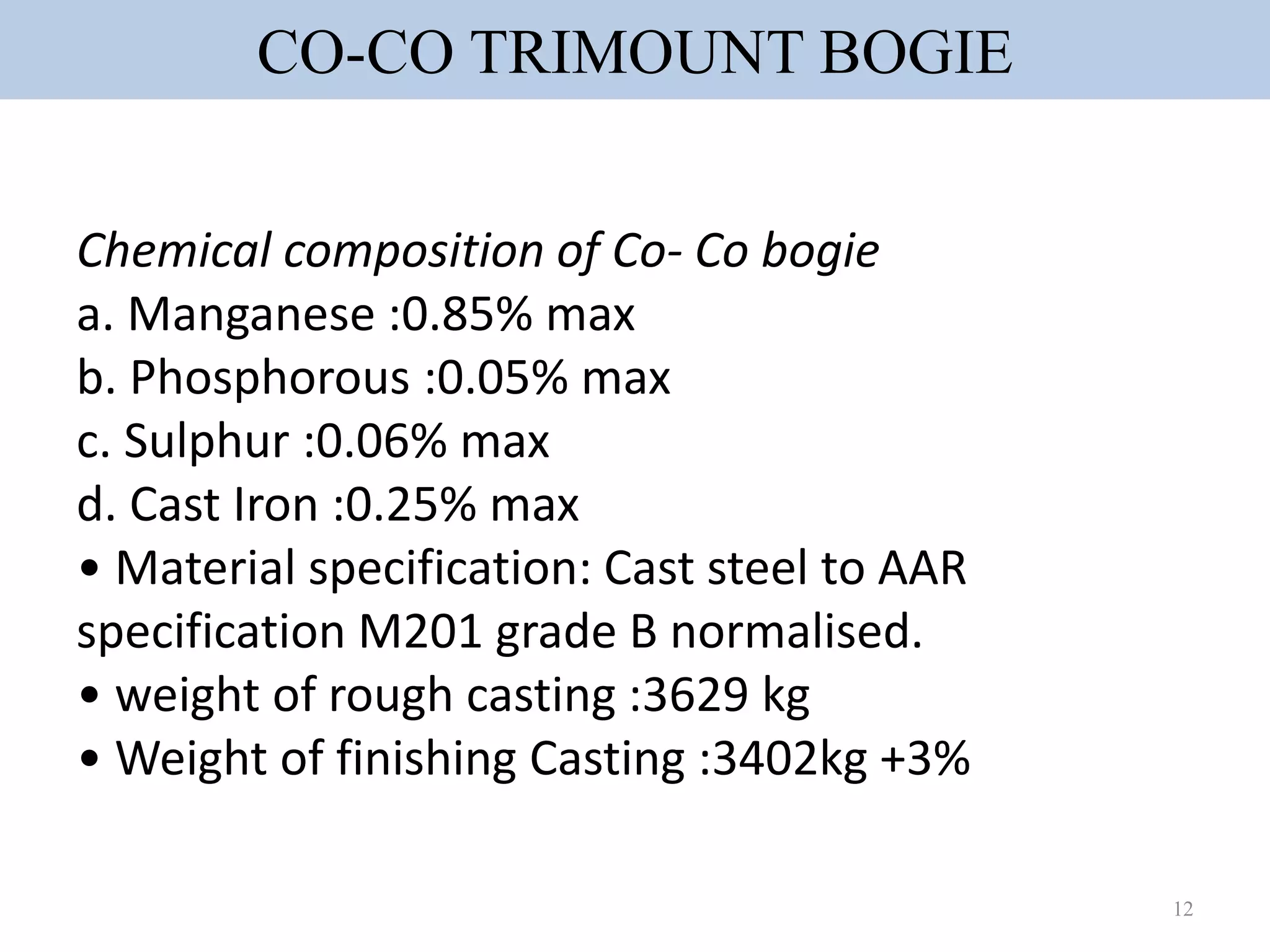 Loco bogies clw | PDF