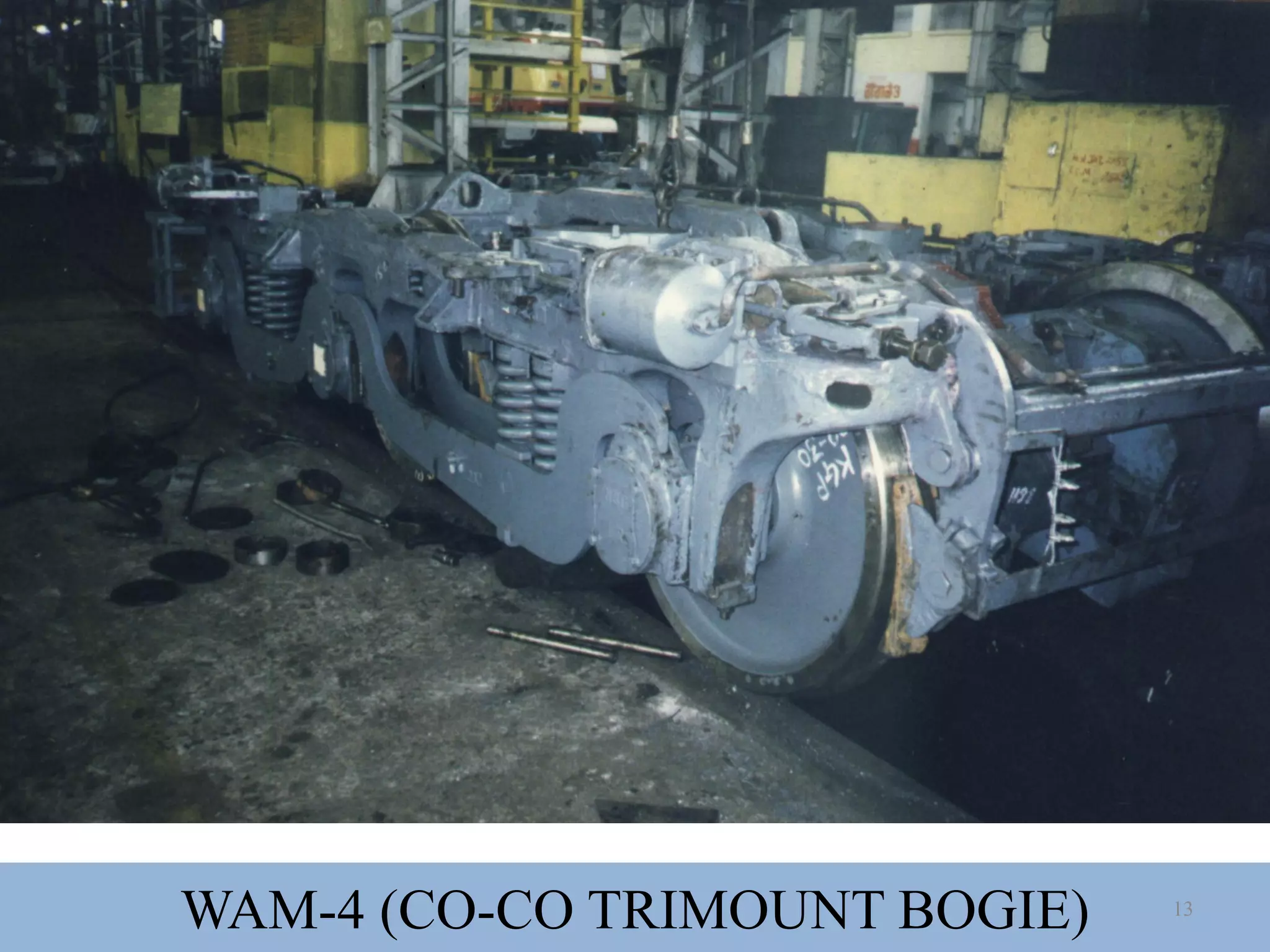 Loco bogies clw | PDF