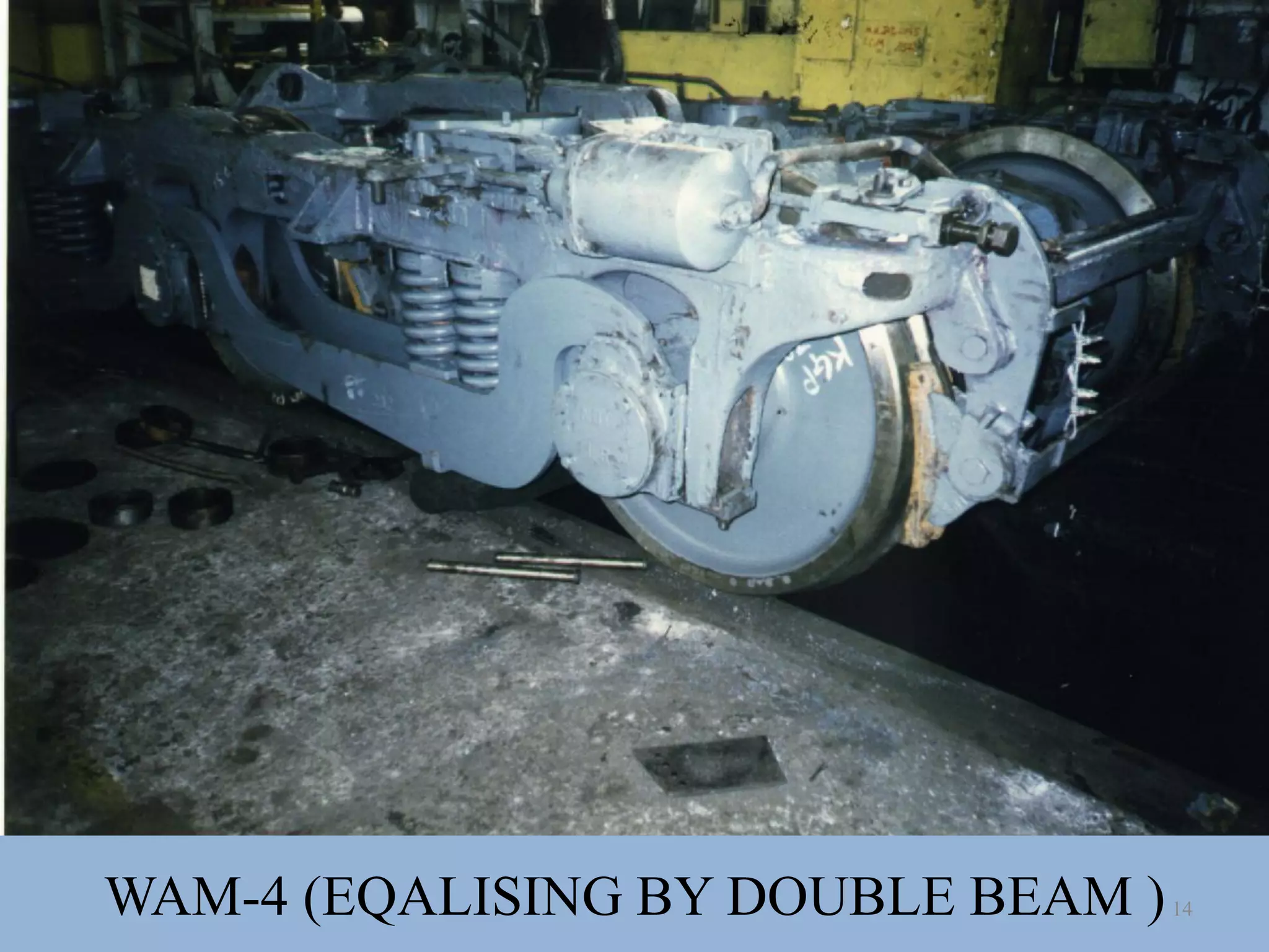 Loco bogies clw | PDF