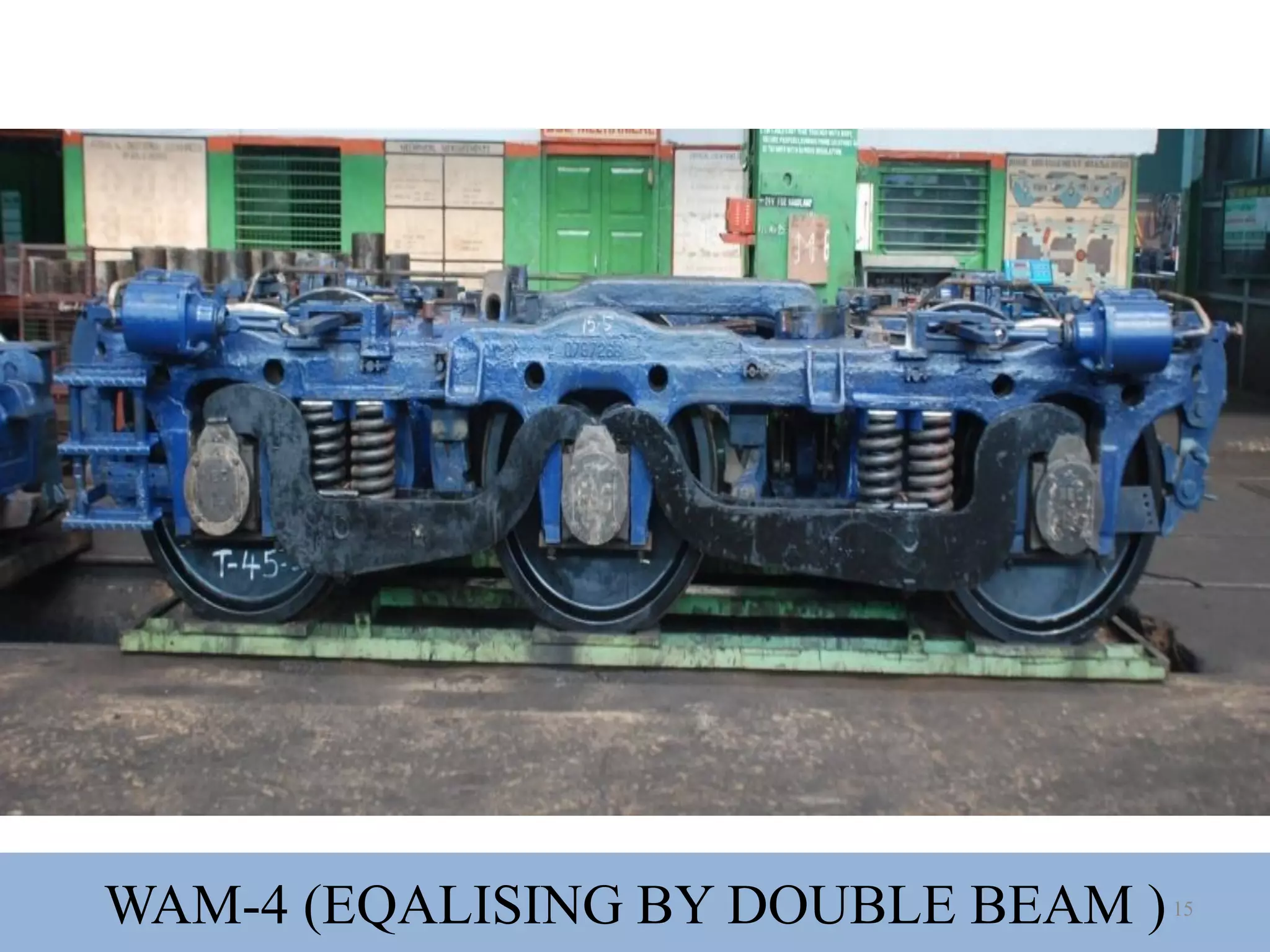 Loco bogies clw | PDF