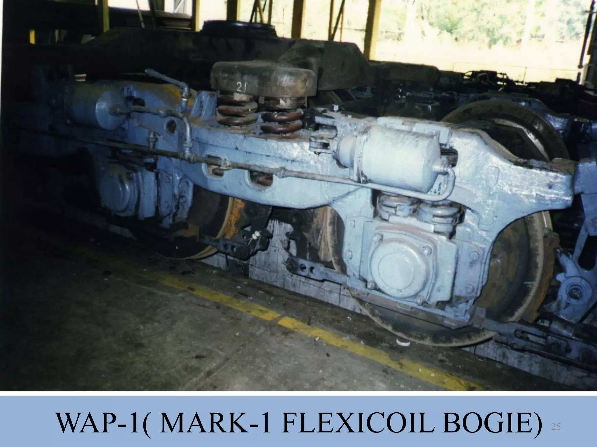 Loco bogies clw | PDF