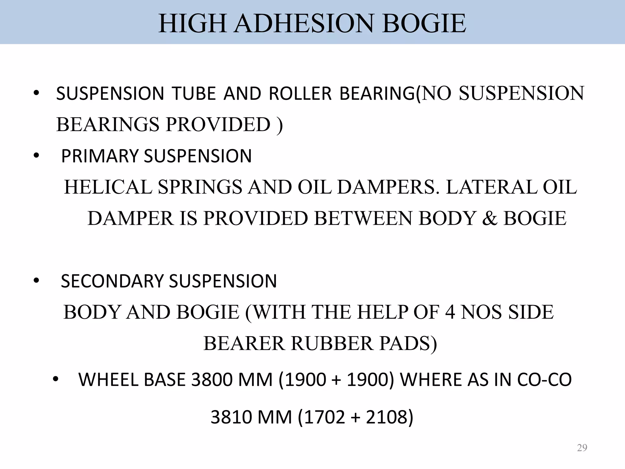 Loco bogies clw | PDF