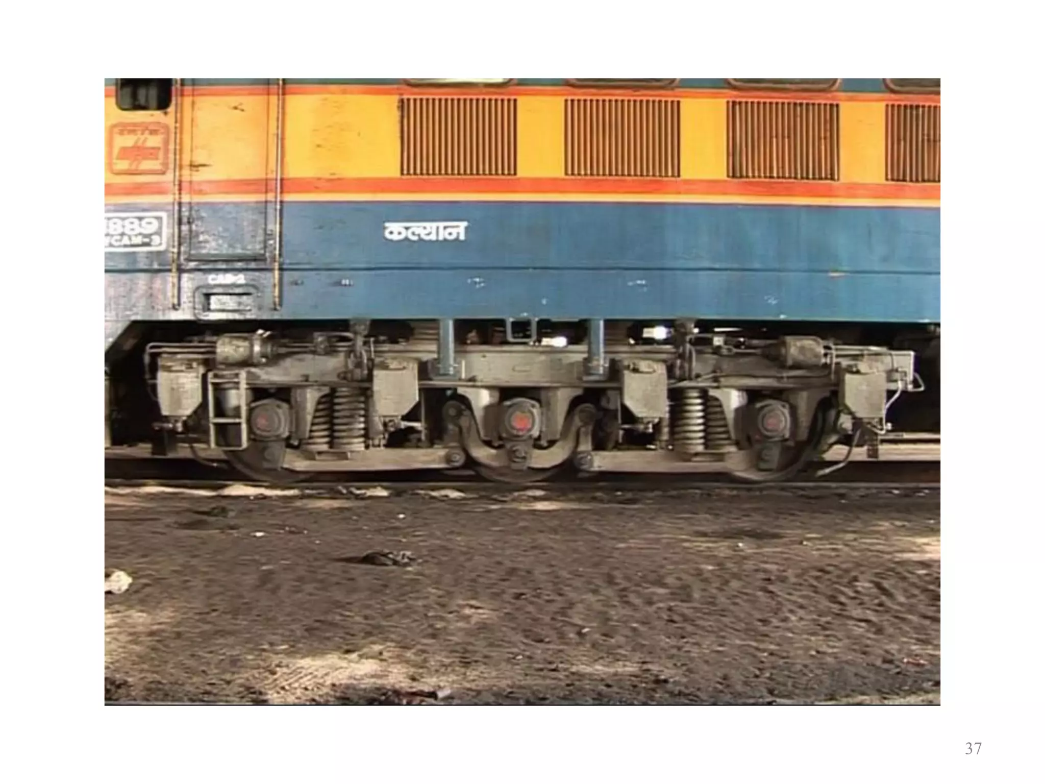 Loco bogies clw | PDF