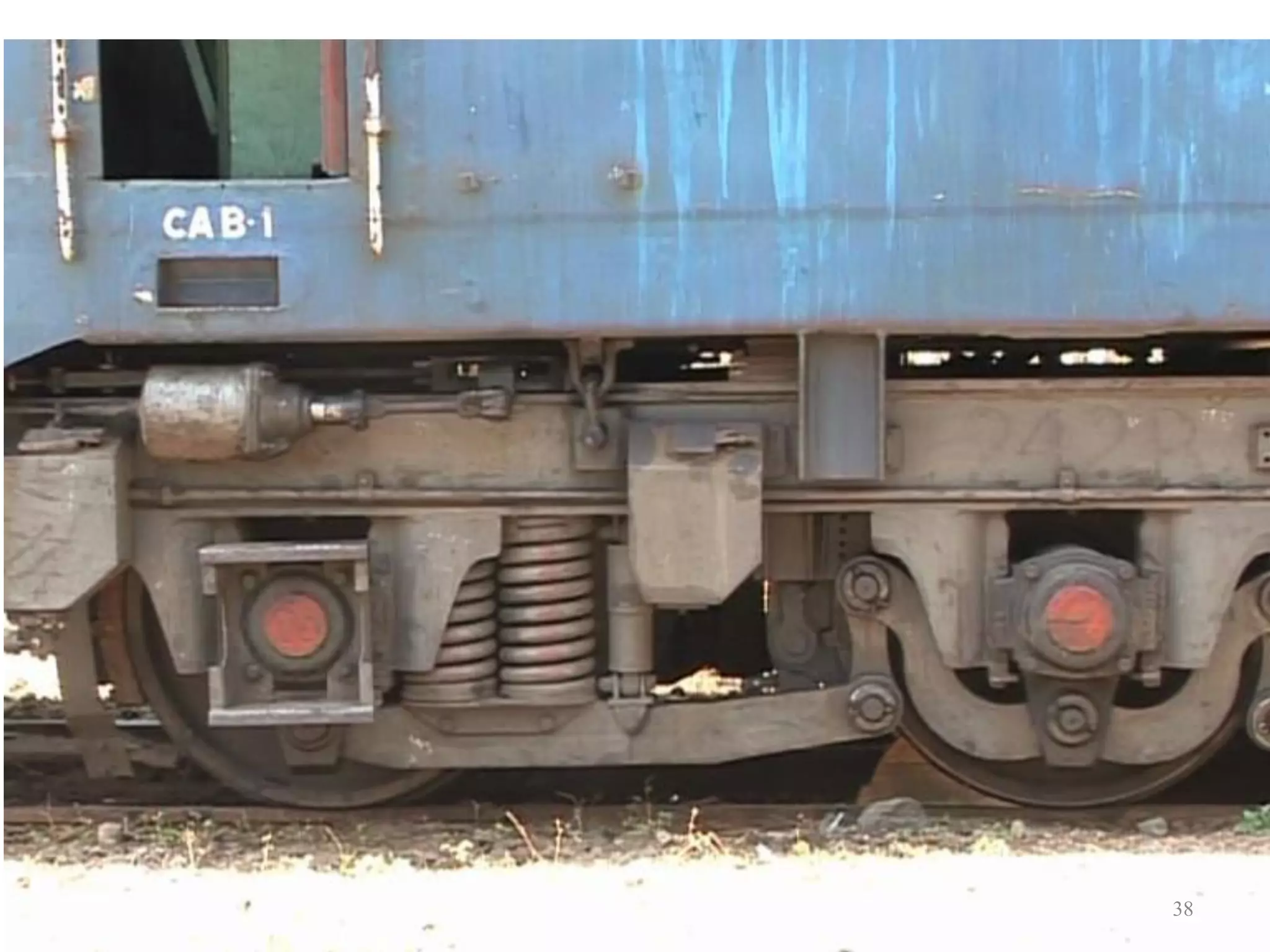 Loco bogies clw | PDF