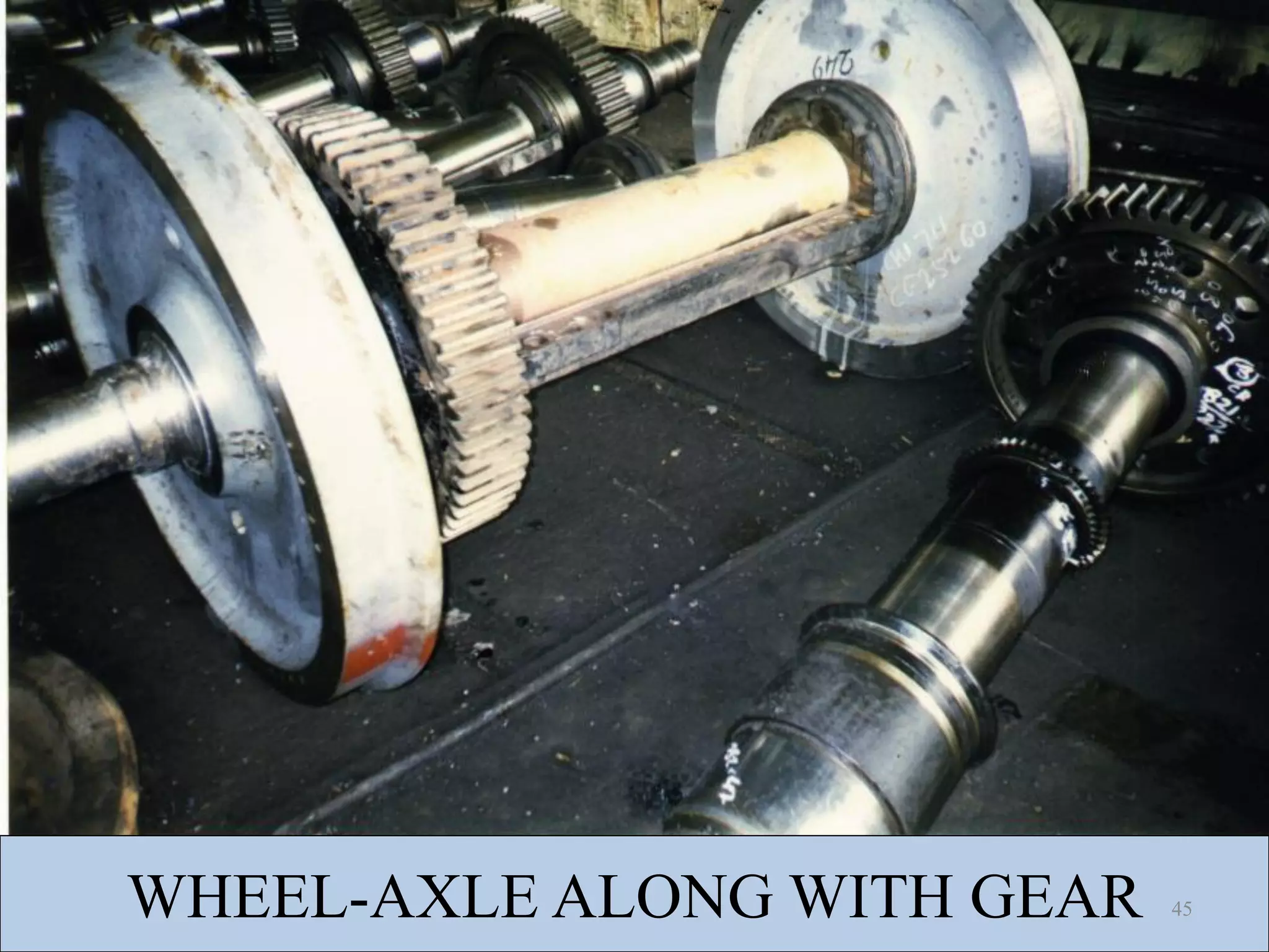 Loco bogies clw | PDF