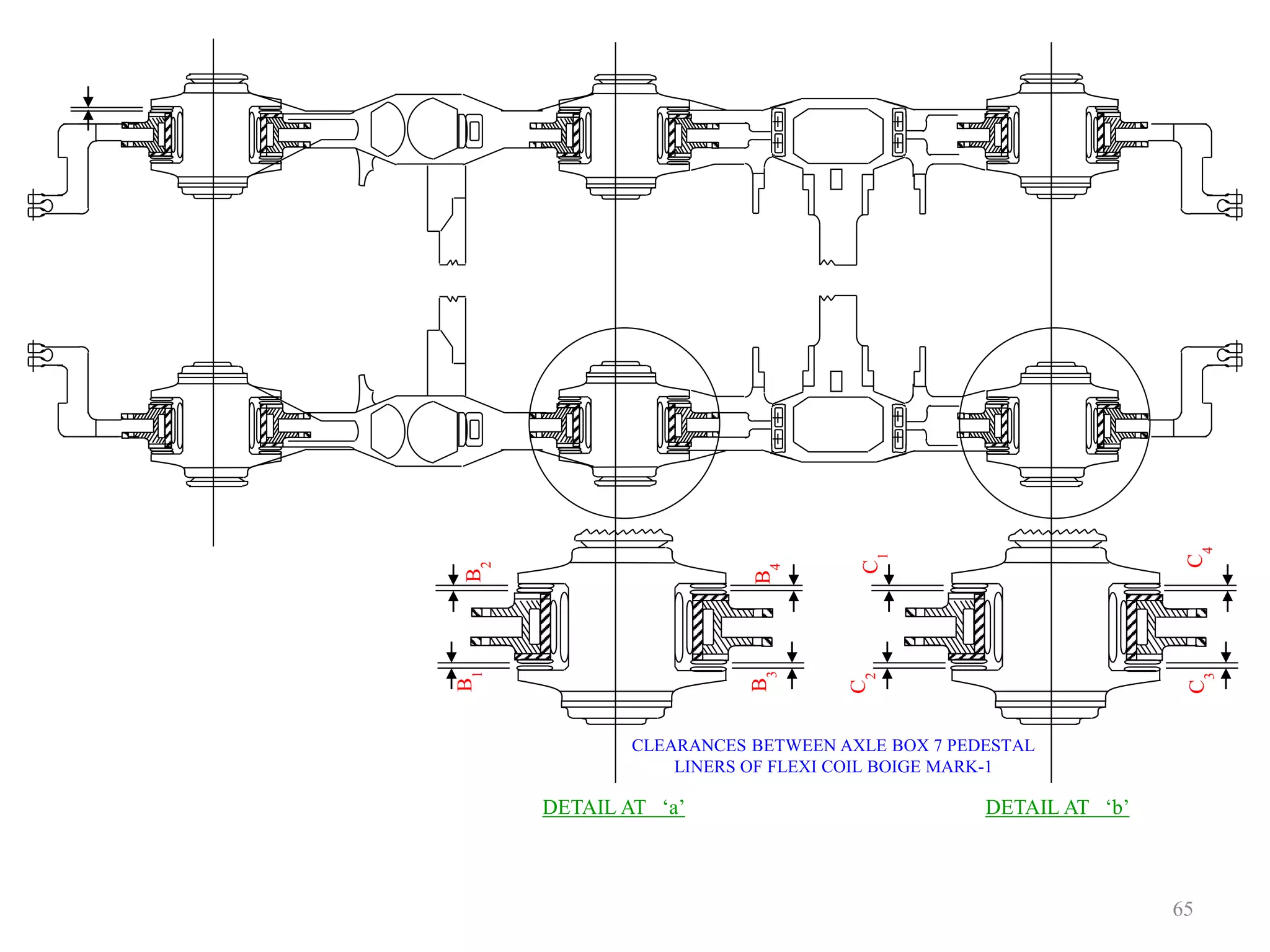 Loco bogies clw | PDF