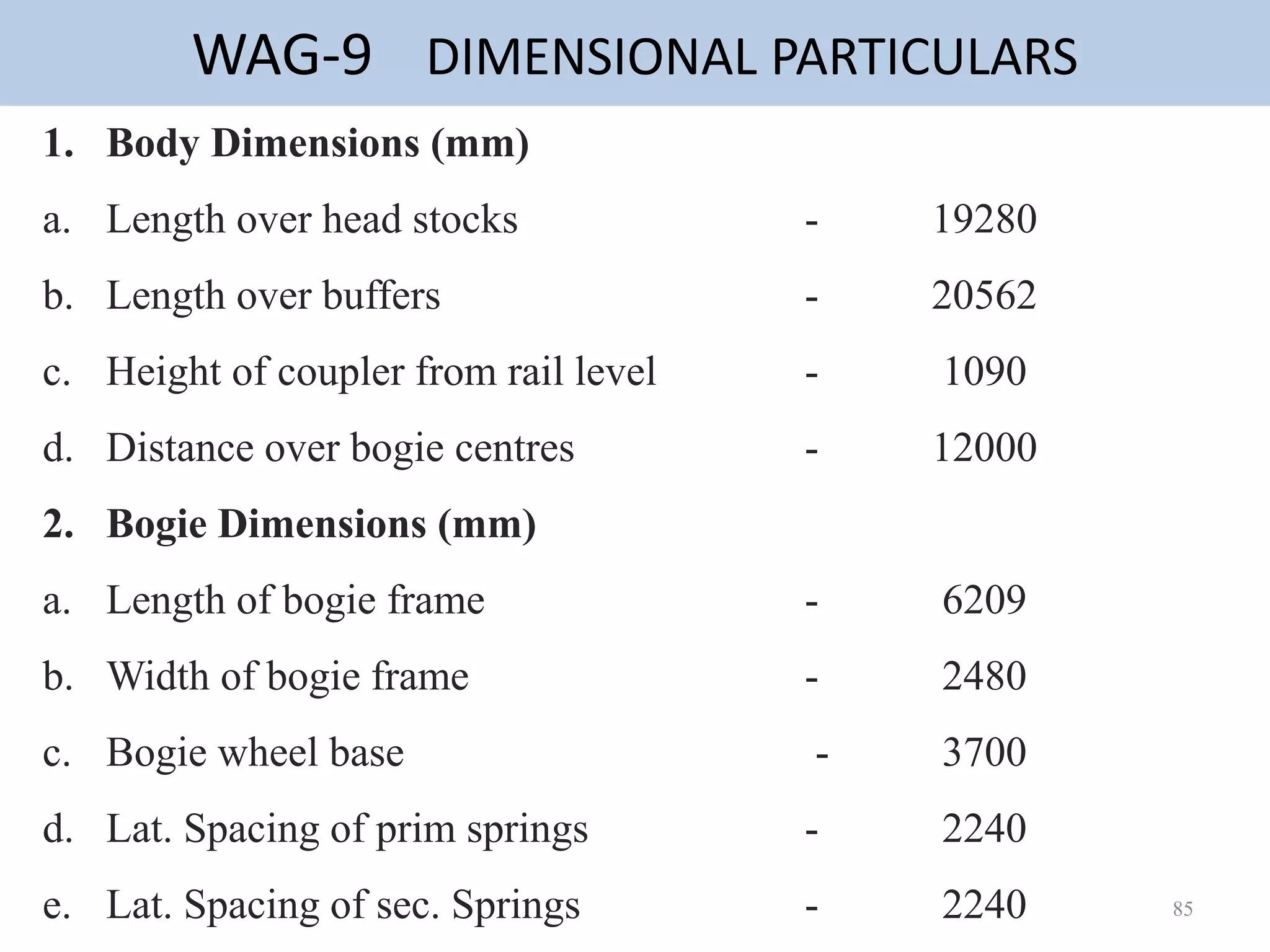 Loco bogies clw | PDF