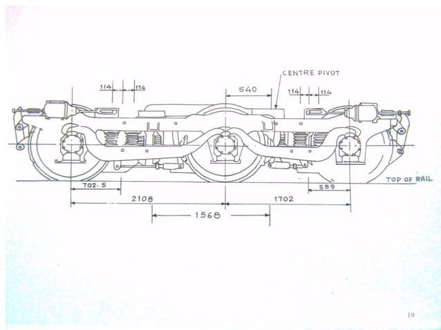 Loco bogies clw | PDF | Off-Road Vehicles | Auto Body Styles