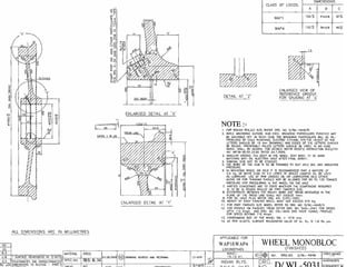 Loco bogies clw | PDF